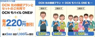 OCN光の料金全知識！最安で契約するポイントも徹底ガイド